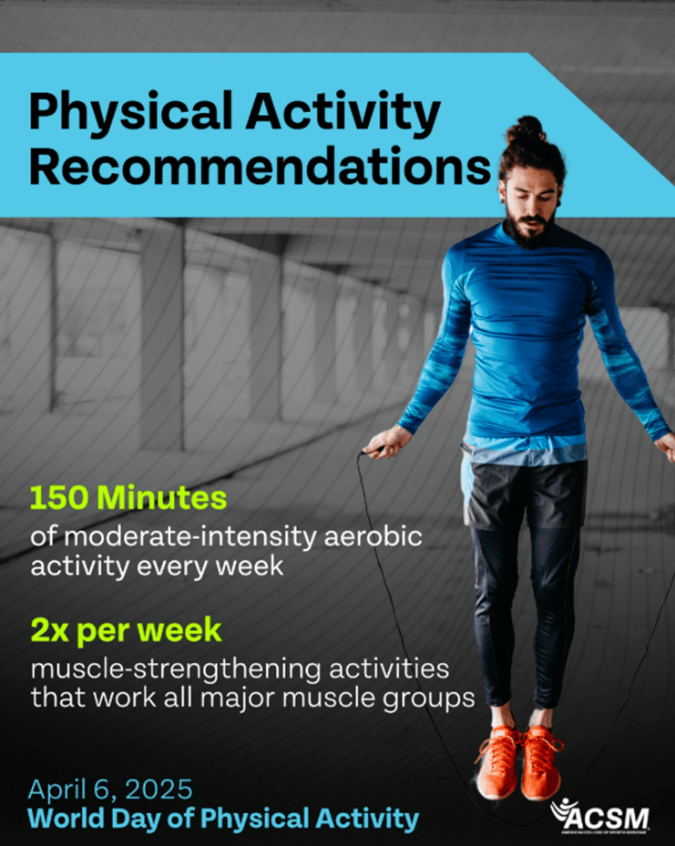 Impacto da Ação do ACSM na celebração do DMAF 2025 | CELAFISCS